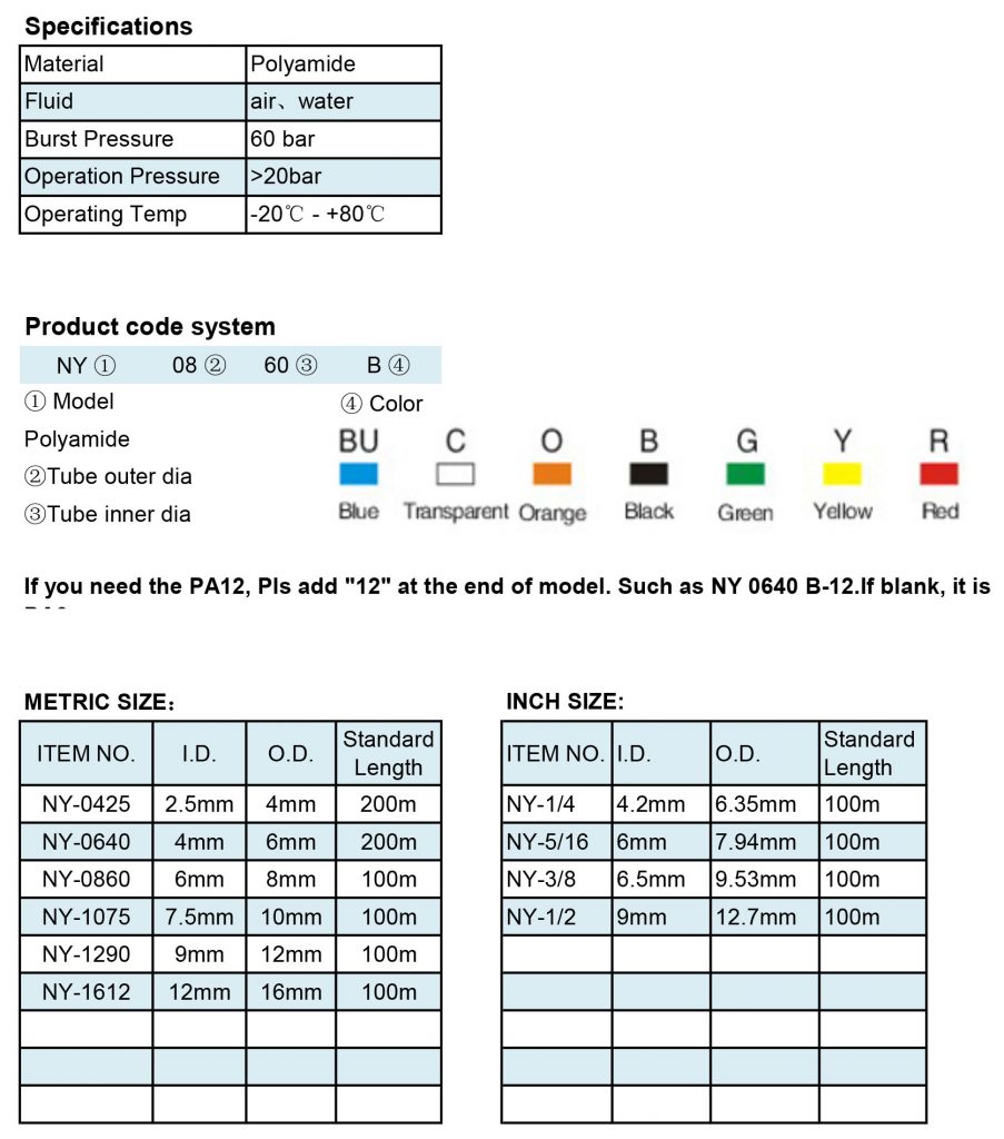 Nylon Tube - Continental Hydraulic